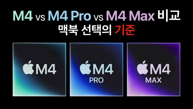 M4 맥북프로 14인치 vs 16인치 비교, 내 스타일에 맞는 맥북은? | 플랜김